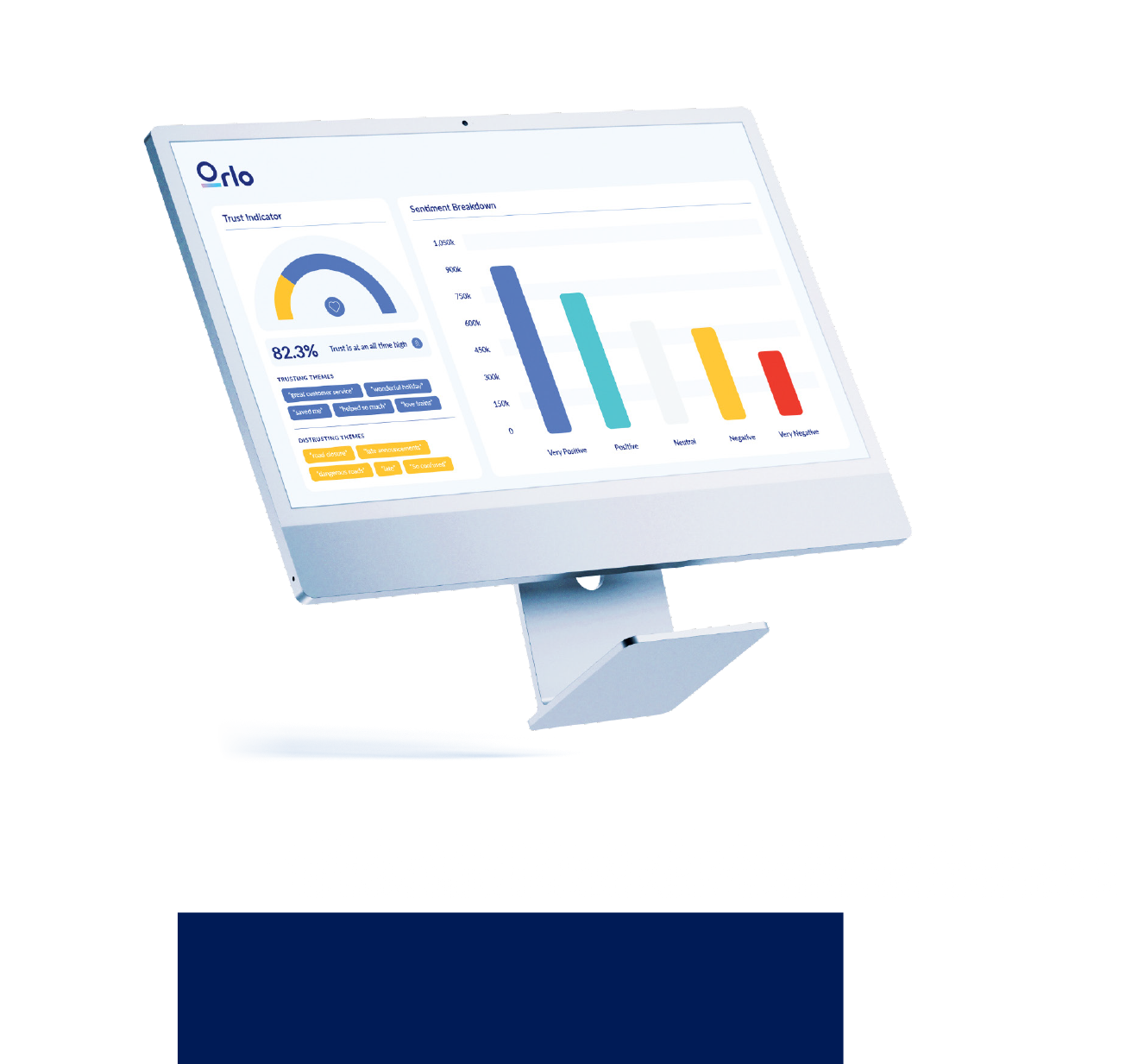 Community Engagement Platform for the Police | Orlo